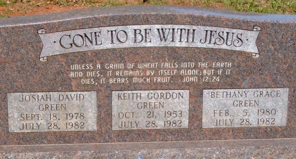 Há 37 anos, morria Keith Green, ícone da música cristã mundial - Templo ...